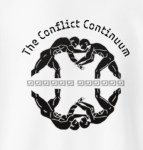 Ancient Combat Sports – The Conflict Continuum